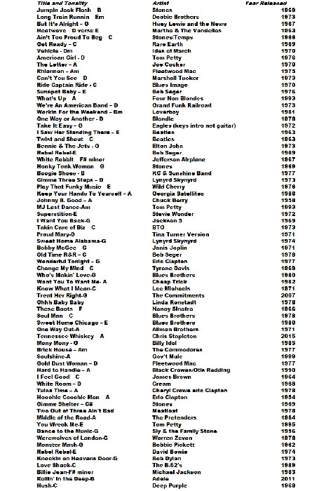 Song List :: Shot O' Soul